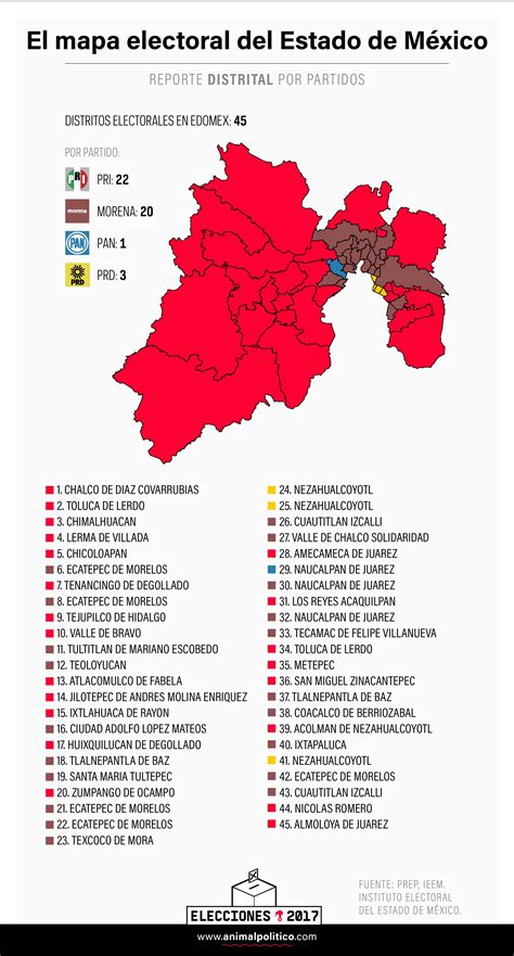 Así Queda El Mapa Político De México Tras Elecciones En 58 Off