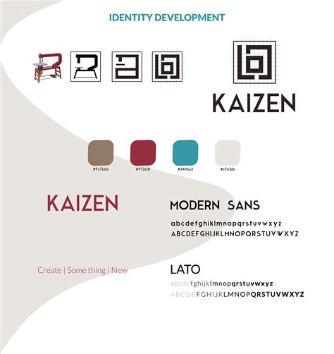 Kaizen A Major Part Of Your Toolkit On Behance