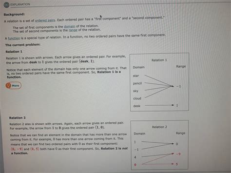 Math Identify Functions From Relations By Yomamacallsmejeff123 On Deviantart