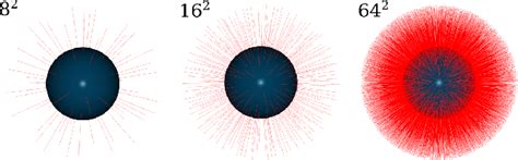 Figure 2 From Obstacle Avoidance Using Raycasting And Riemannian Motion Policies At Khz Rates