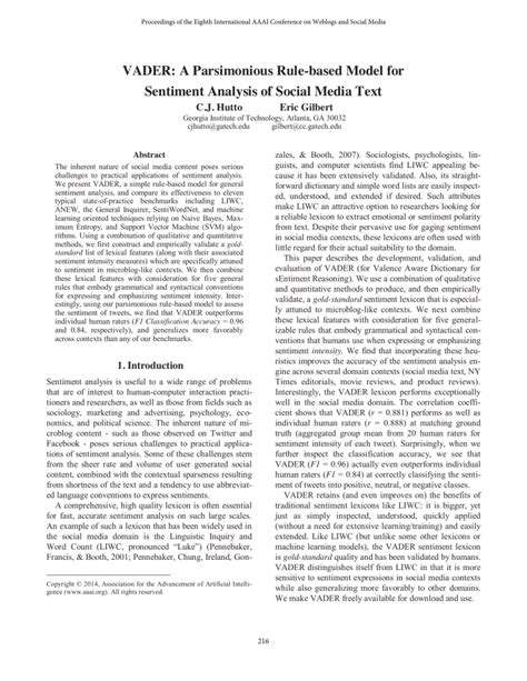 Vader Sentiment Analysis Model For Social Media Text