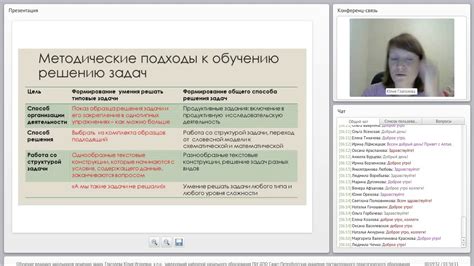 Обучение младших школьников решению задач Youtube