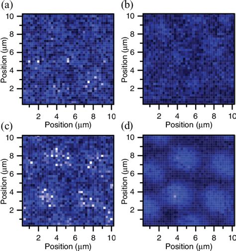 Figure 1 From Development Of A Balanced Detector With Biased Synchronous Detection And