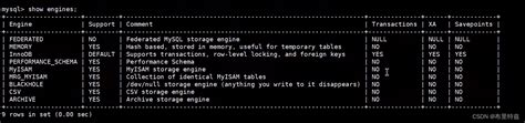 Mysql连接错误与权限管理指南：publickeyretrieval、tls与用户权限设置 Csdn博客