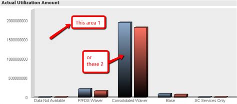 Solved How To Change Chart Background Grid Color Qlik Community