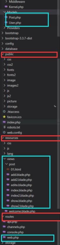 Laravel框架详解 学以致用 Csdn博客