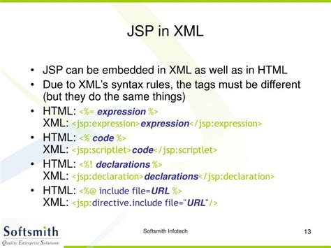 Ppt Jsp Powerpoint Presentation Free Download Id405196