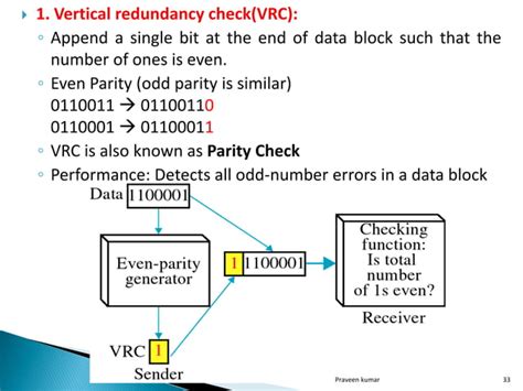 Unit 2 Flow And Error Control In Computer Networks Pdf