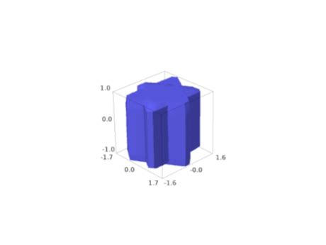 Parametric Plots Sage Reference Manual V9 0 3D Graphics