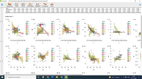 how to test linear separability of multi class data where number of