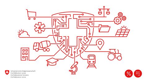home opendata ch