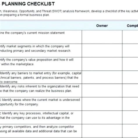 Printable Checklist Template Samples Business Continuity Plan Pdf