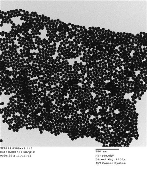 Spherical Gold Nanoparticles Nanopartz