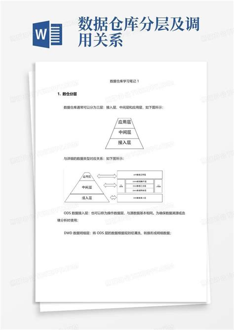 数据仓库分层及调用关系word模板下载 编号qxrnrrod 熊猫办公