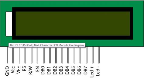 Interfacing Lcd With Arm Lpc2148 Controllerstech