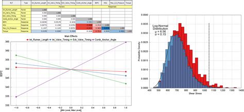 Gt Suite Gamma Technologies