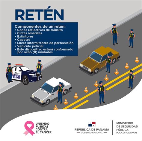 Telemetro Reporta On Twitter La Policía Nacional De Panamá Detalla