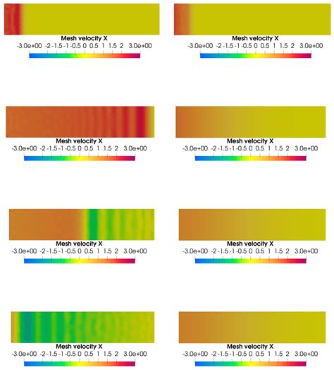 A Computationally Efficient Dynamic Grid Motion Approach For Arbitrary
