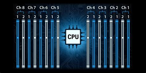 intel xeon 6 processor platform birch stream ddr5 servers kingston