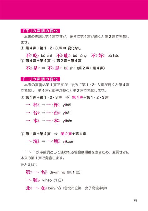 語研 1か月で復習する台湾華語基本の500単語潘凱翔 ISBN978 4 87615 395 4ためし読みPDFあり