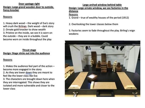 Edexcel Gcse Drama An Inspector Calls Teaching Resources