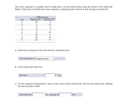 Solved The Times Required To Complete Each Of Eight Jobs In