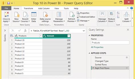 How To Get Top In Power Bi Microsoft Power Platform