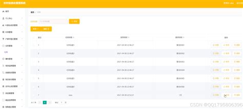 基于java Jsp Ssm Vue农村信息化管理系统vue Csdn博客