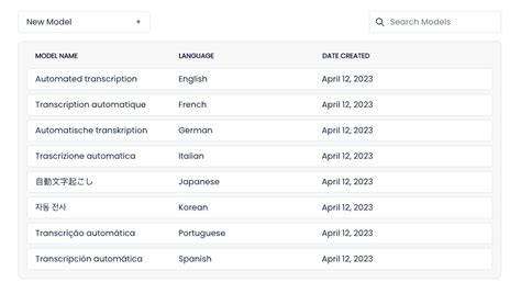Multilingual On Device Speech To Text Picovoice