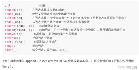 第三章 Python中的数据类型 Python各种类型长 Csdn博客