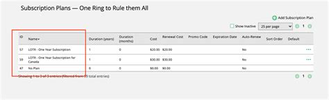 Adding Subscription Webform Restrictions