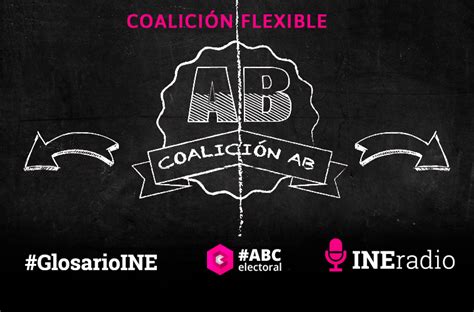 Coaliciones Ieeg