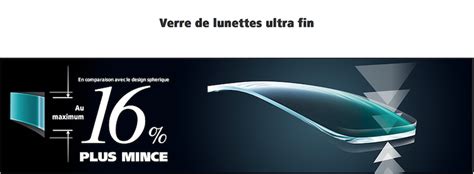 Nikon Myopsee Unifocal Double Asphérique Optique Perret