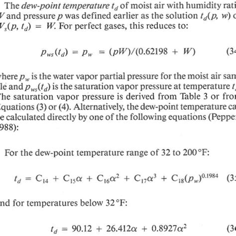 Dew Point Archives Page Of GreenBuildingAdvisor