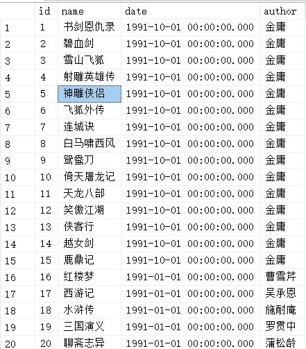 【sql Server】之如何创建存储过程几个sql如何写成一个存储过程 Csdn博客 【sql Server】之如何创建存储过程几个sql如何写成一个存储过程 Csdn博客