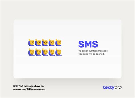 Texty Pro Business Text Messaging Service Need To Receive A One Time Passcode Otp