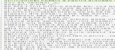 Fasttext Python 教程python Fasttext Csdn博客