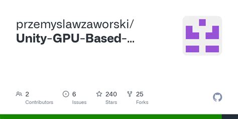 GitHub Przemyslawzaworski Unity GPU Based Occlusion Culling