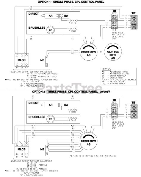 Generac Standby Generator Wiring Diagram