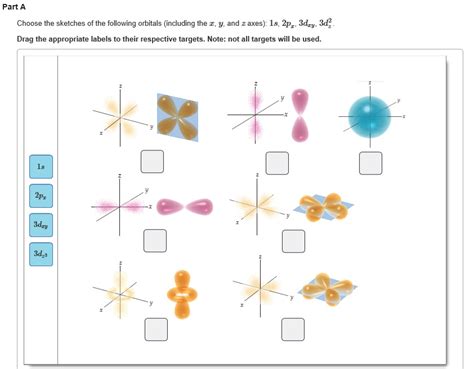 Solved Part A Choose The Sketches Of The Following Orbitals