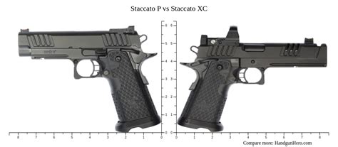 Staccato C Vs Staccato P Vs Staccato Xc Vs Staccato C2 Vs Staccato Cs