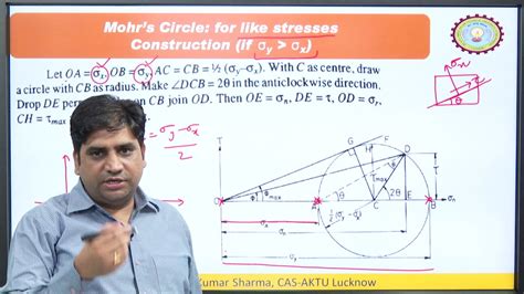 Mohrs Circle For Biaxial Stress Youtube