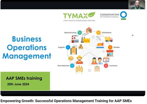 Sammy Kariuki On Linkedin Empowering Smes For Business Excellence