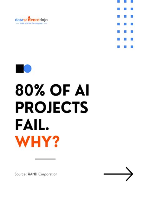80 percent of ai projects fail why pdf