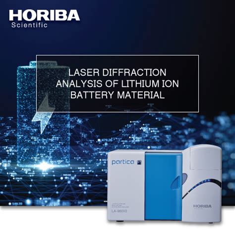 Laser Diffraction Analysis Of Lithium Ion Battery Material Labcompare