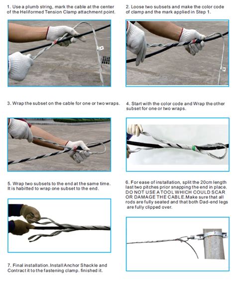 China Preformed Guy Grip Dead End For Adss Cable Manufacturer And