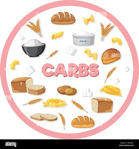Discover 148 Carbohydrates Food Drawing Best Seven Edu Vn