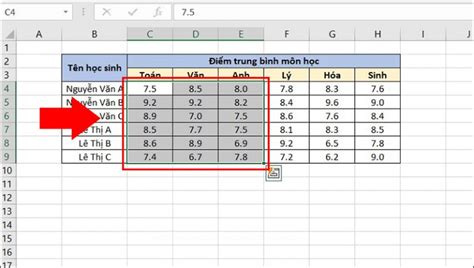 Cách Sử Dụng Conditional Formatting Trong Excel để Tô Màu đánh Dấu ô