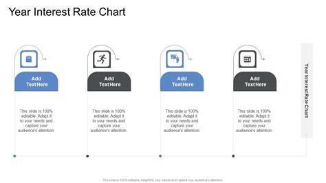 Year Interest Rate Chart In Powerpoint And Google Slides Cpb PPT PowerPoint
