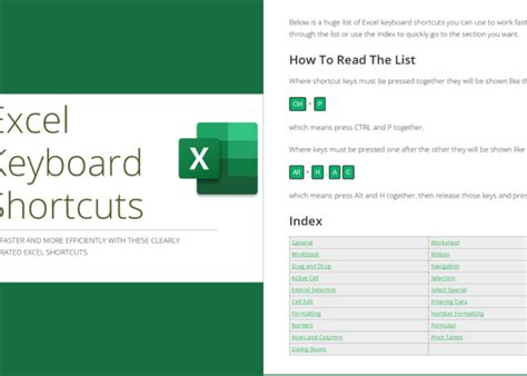 Excel Formulas Cheat Sheet Pdf